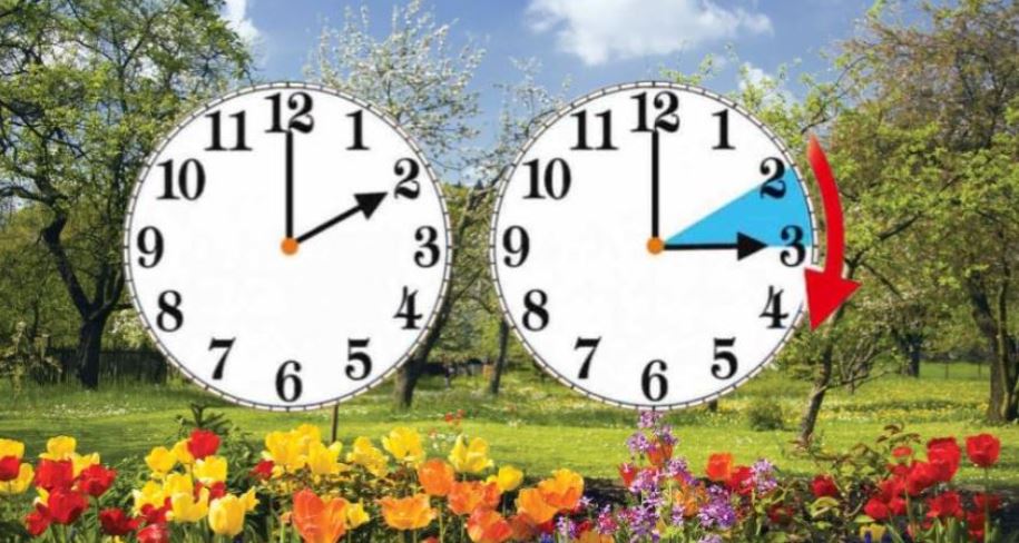 Akrepat shkojnë 60 minuta para! Ja kur rikthehet ora verore - Shqip Info